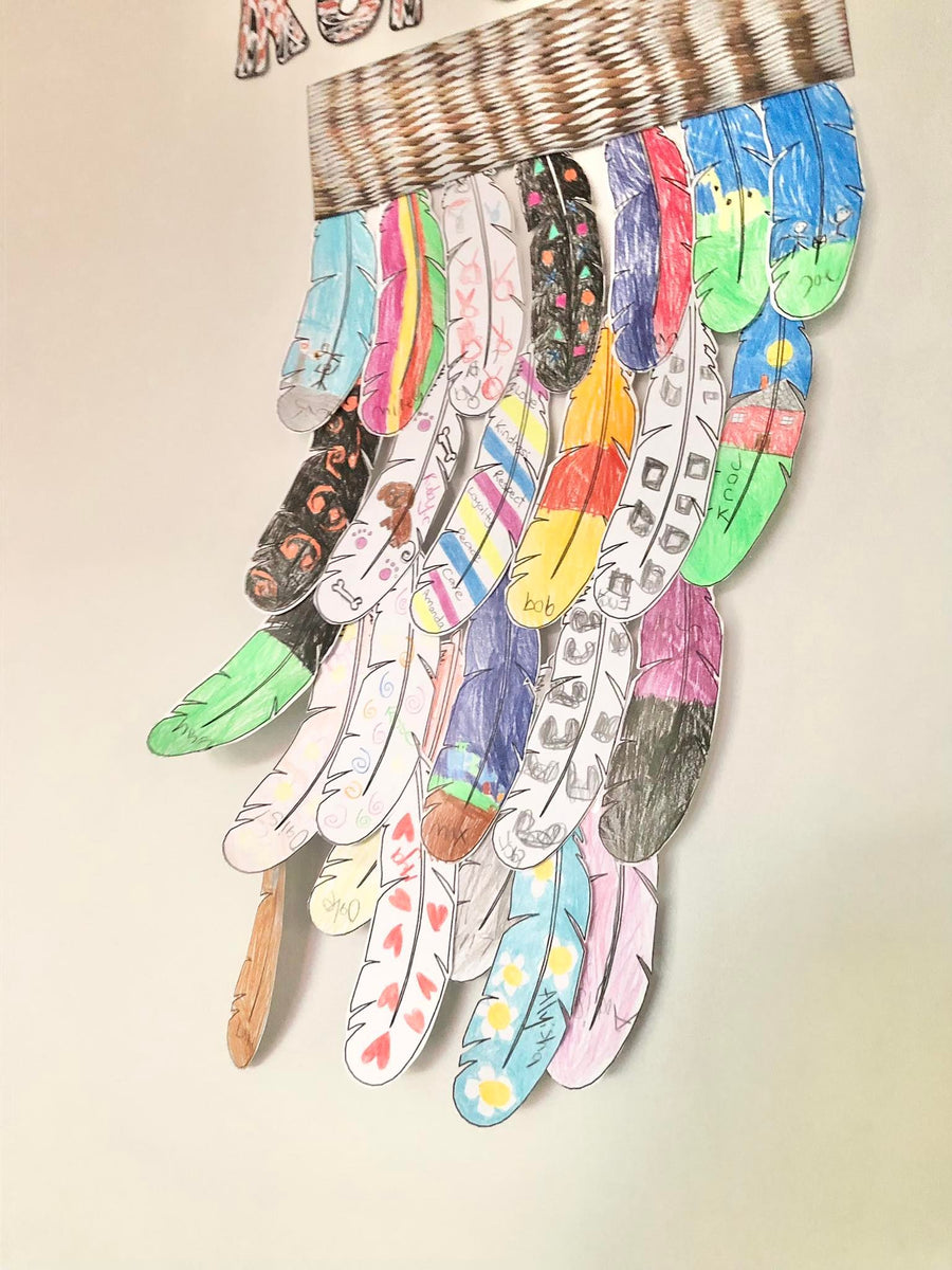 Our Class Korowai - Printable Group Craft – Learning Differently NZ