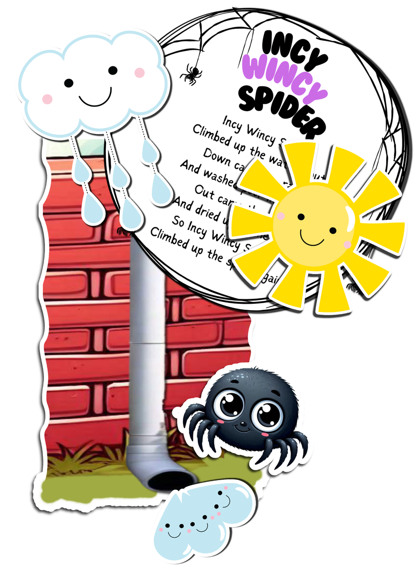 Incy Wincy Spider - Digital, Printable Magnetic Board Song – Learning ...